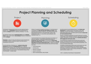482 LEC 01 Construction Project Scheduling and Control - Introduction.pdf