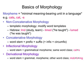 Natural Language Processing - English Grammar | PPT