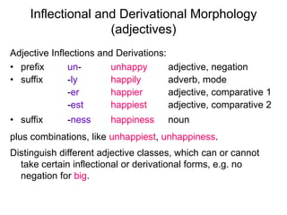 Natural Language Processing - English Grammar | PPT