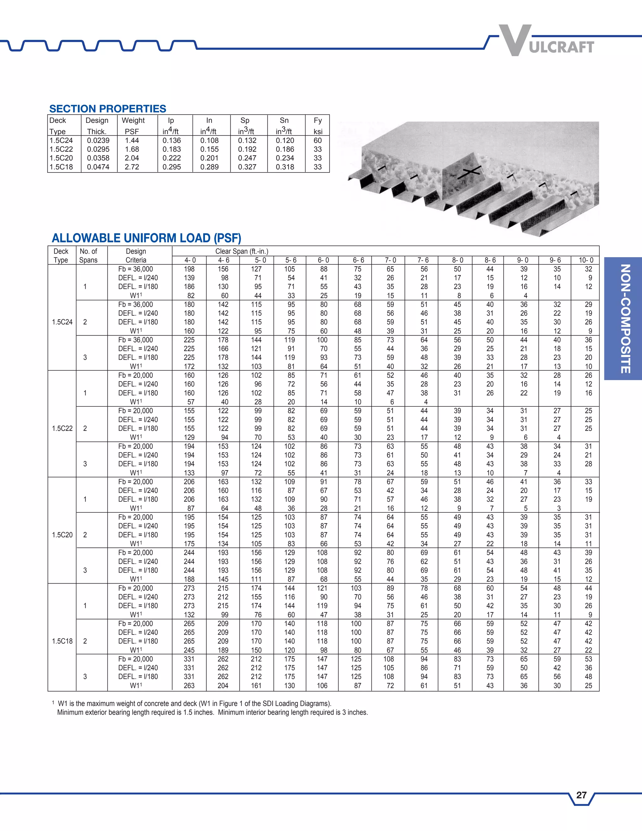 4830 vulcraft steel deck | PDF