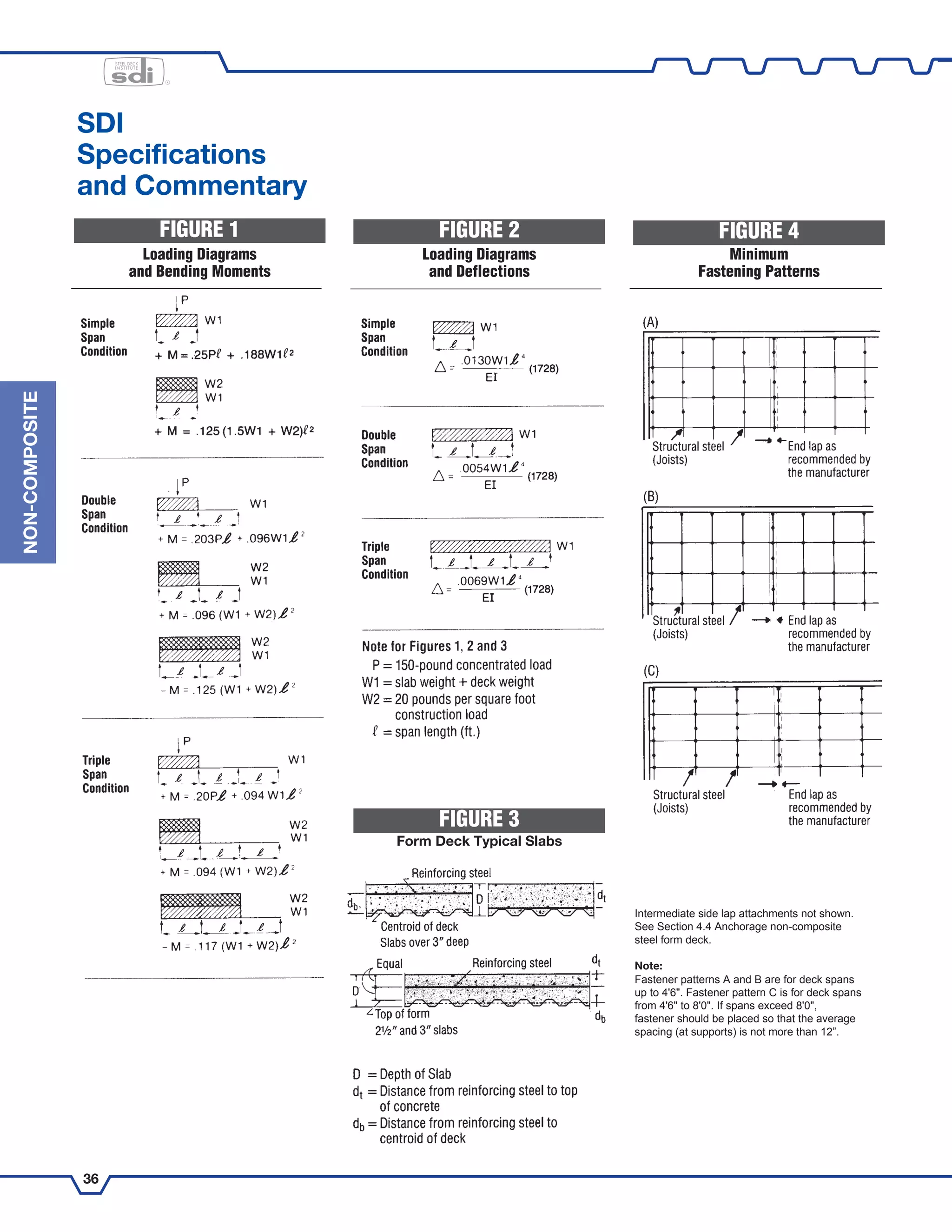 4830 vulcraft steel deck | PDF