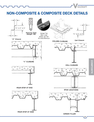 4830 vulcraft steel deck