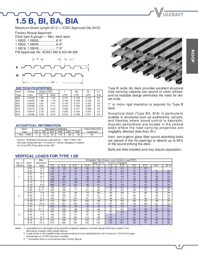 4830 vulcraft steel deck