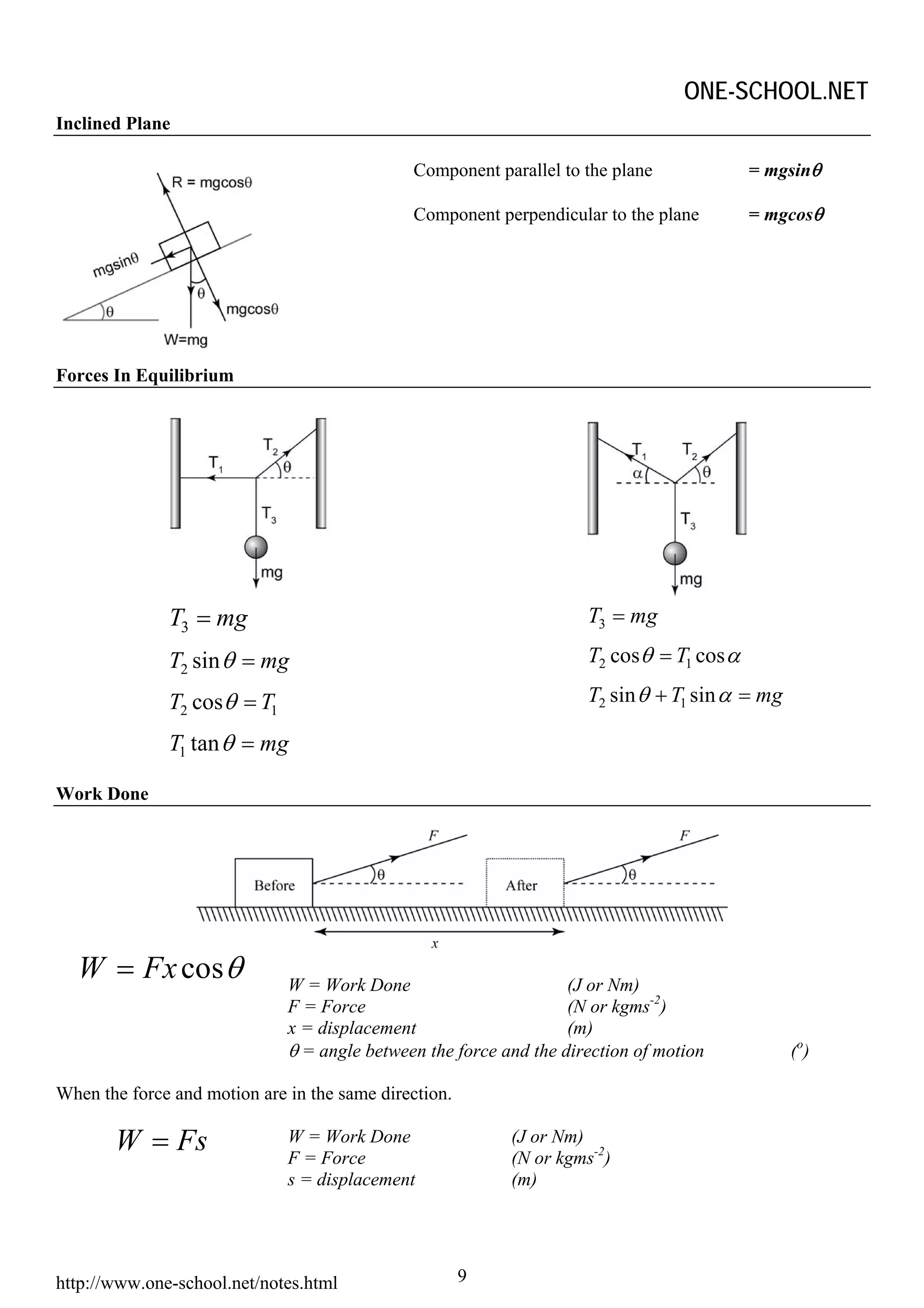 4831603 physics-formula-list-form-4 | PDF