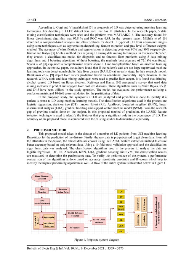 Supervised machine learning based liver disease prediction approach ...