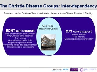 Partner slide deck ECMT | PDF