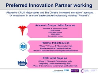 Partner slide deck ECMT | PDF