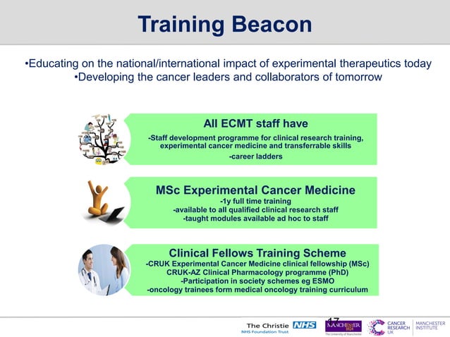 Partner slide deck ECMT | PPT