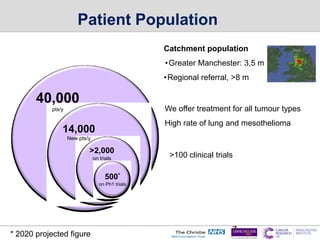 Partner slide deck ECMT | PDF