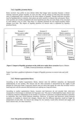 INTEREST-RATES-DETERMINATION-AND-STRUCTURE-final.pdf