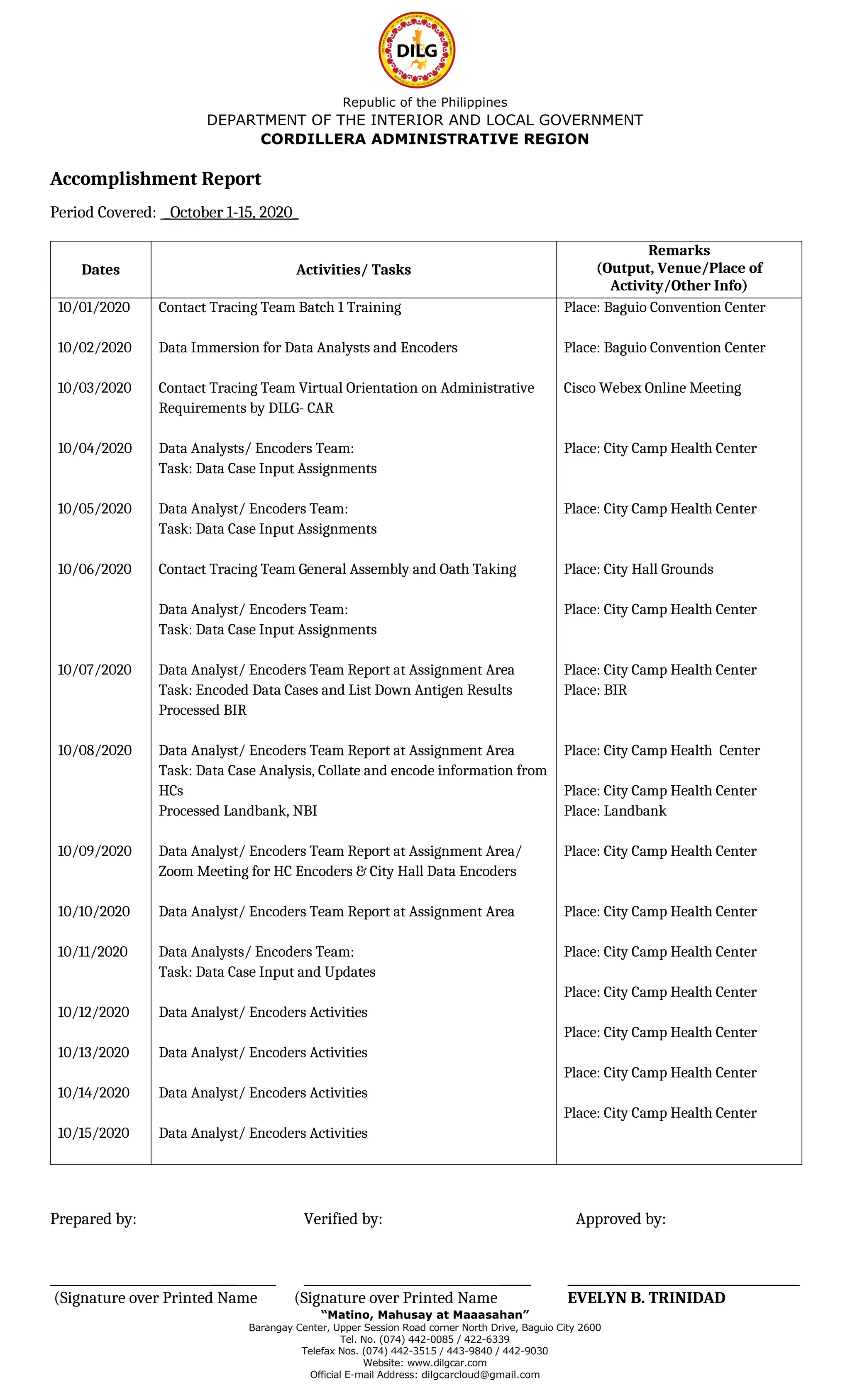 483840744-ACCOMPLISHMENT-REPORT-3.docx in every month | PDF