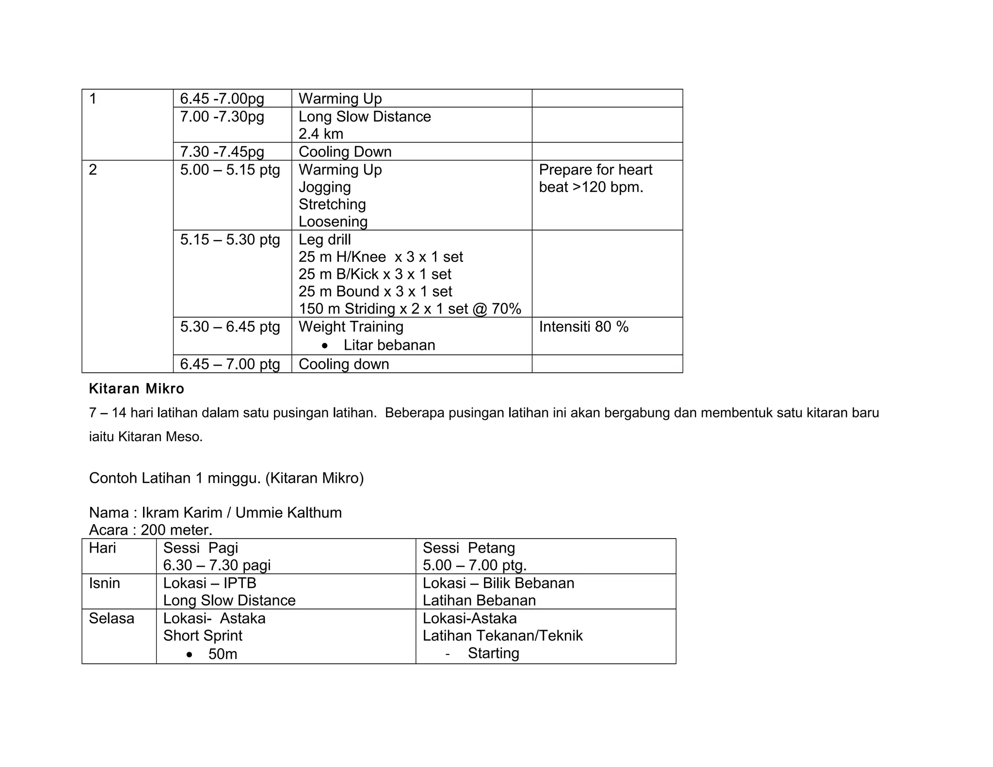 Periodisasi Latihan | DOC