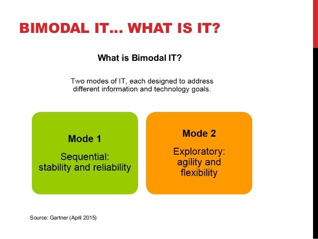 Bimodal IT and EDW Modernization