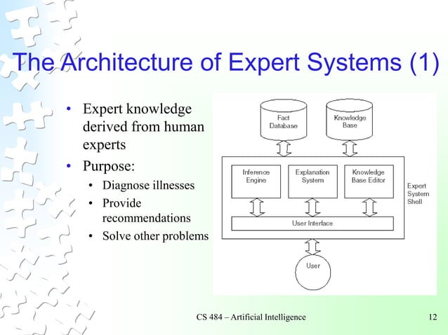 Rules and expert system | PPT