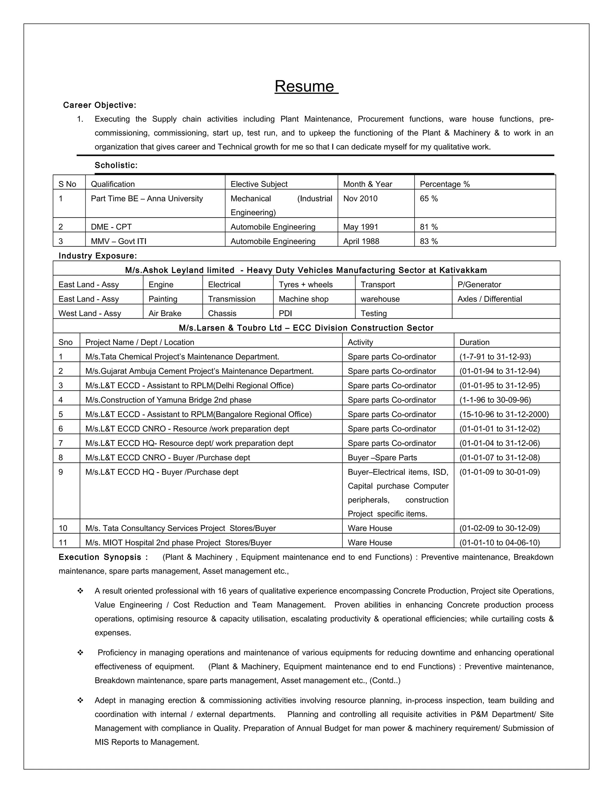 DSLN resume 2015 | PDF