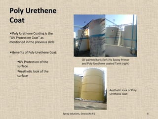Anti_Corrsive_Coating | PPT