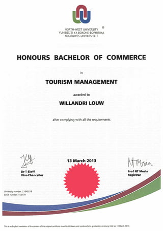 Honours Bachelor of Commerce | PDF