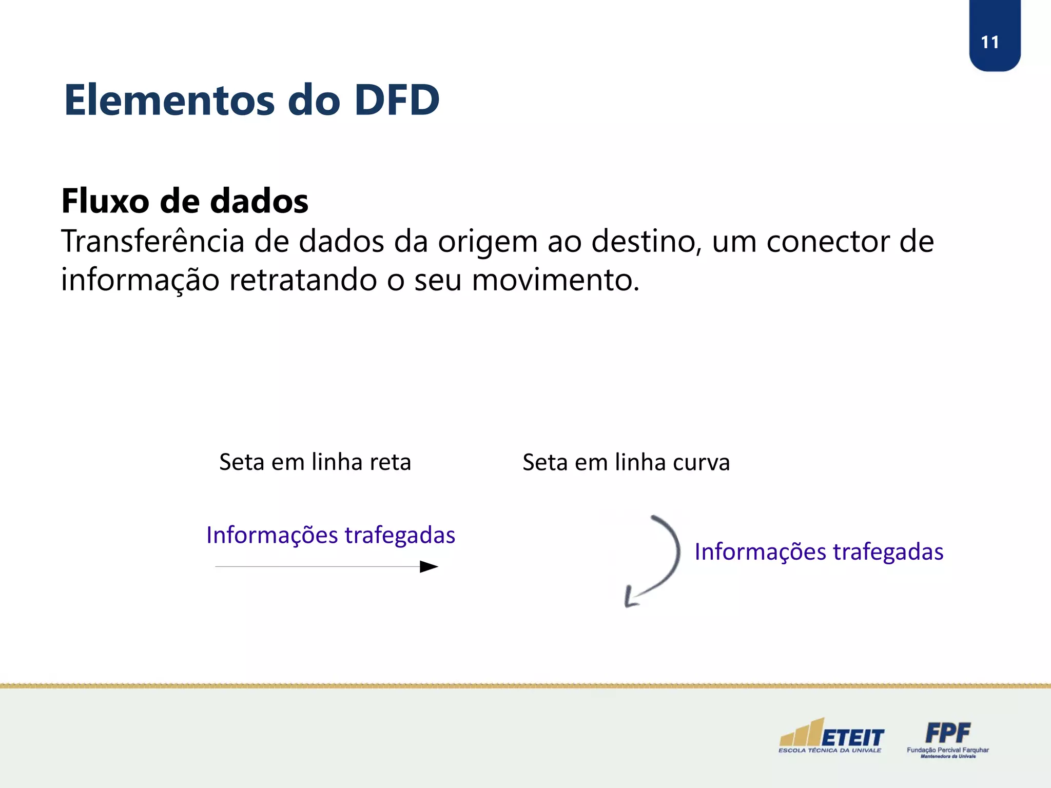 Diagramas de Fluxo de Dados | PPT