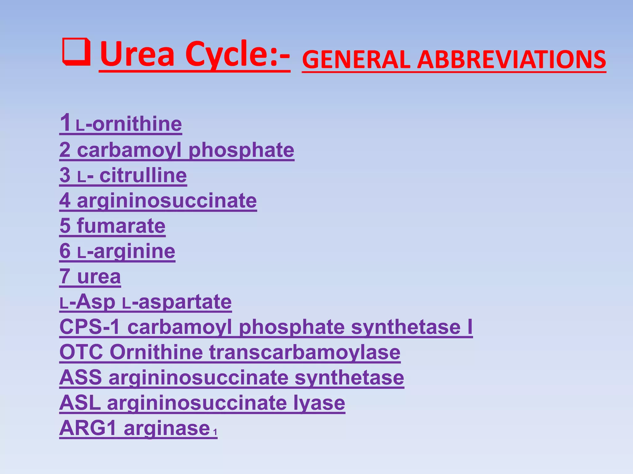 Urea Cycle or Ornithine Cycle- Function,Reactions,Regulation,GENERAL ...