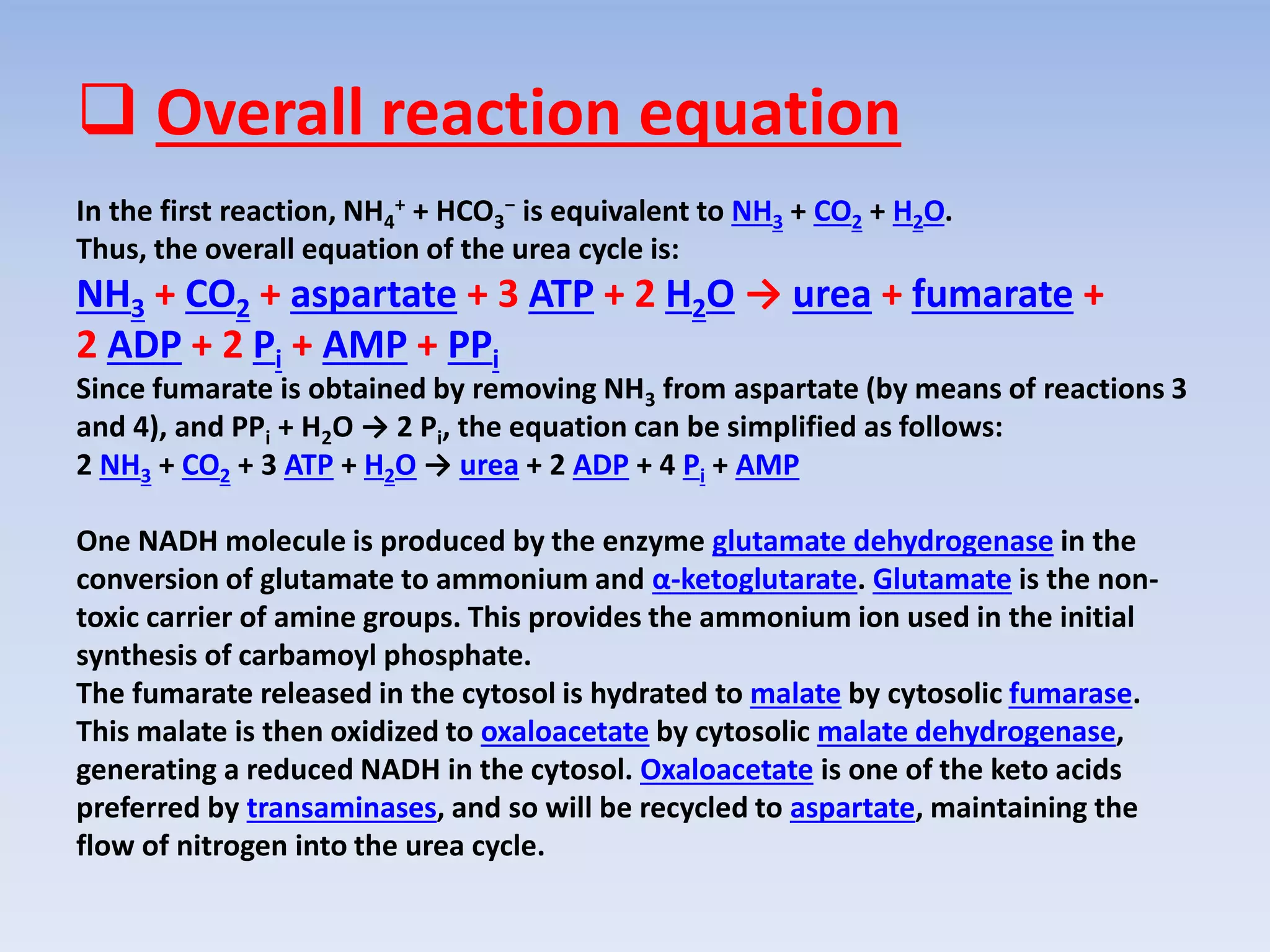 Urea Cycle or Ornithine Cycle- Function,Reactions,Regulation,GENERAL ...