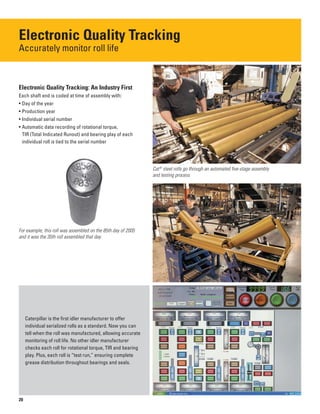 Specalog Idlers | PDF