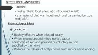 Local anesthesia Mechanism Of Action as well as types | PPTX