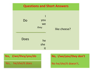 Present Simple Tense | PPT