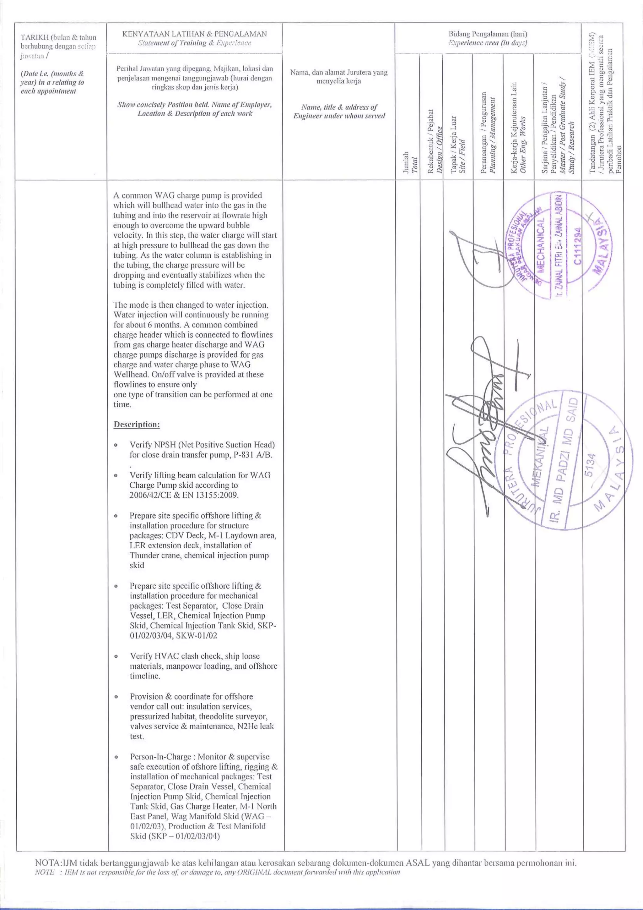IR - Professional Engineer Application | PDF