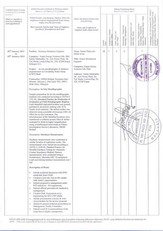 IR - Professional Engineer Application | PDF