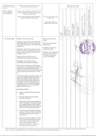 IR - Professional Engineer Application | PDF