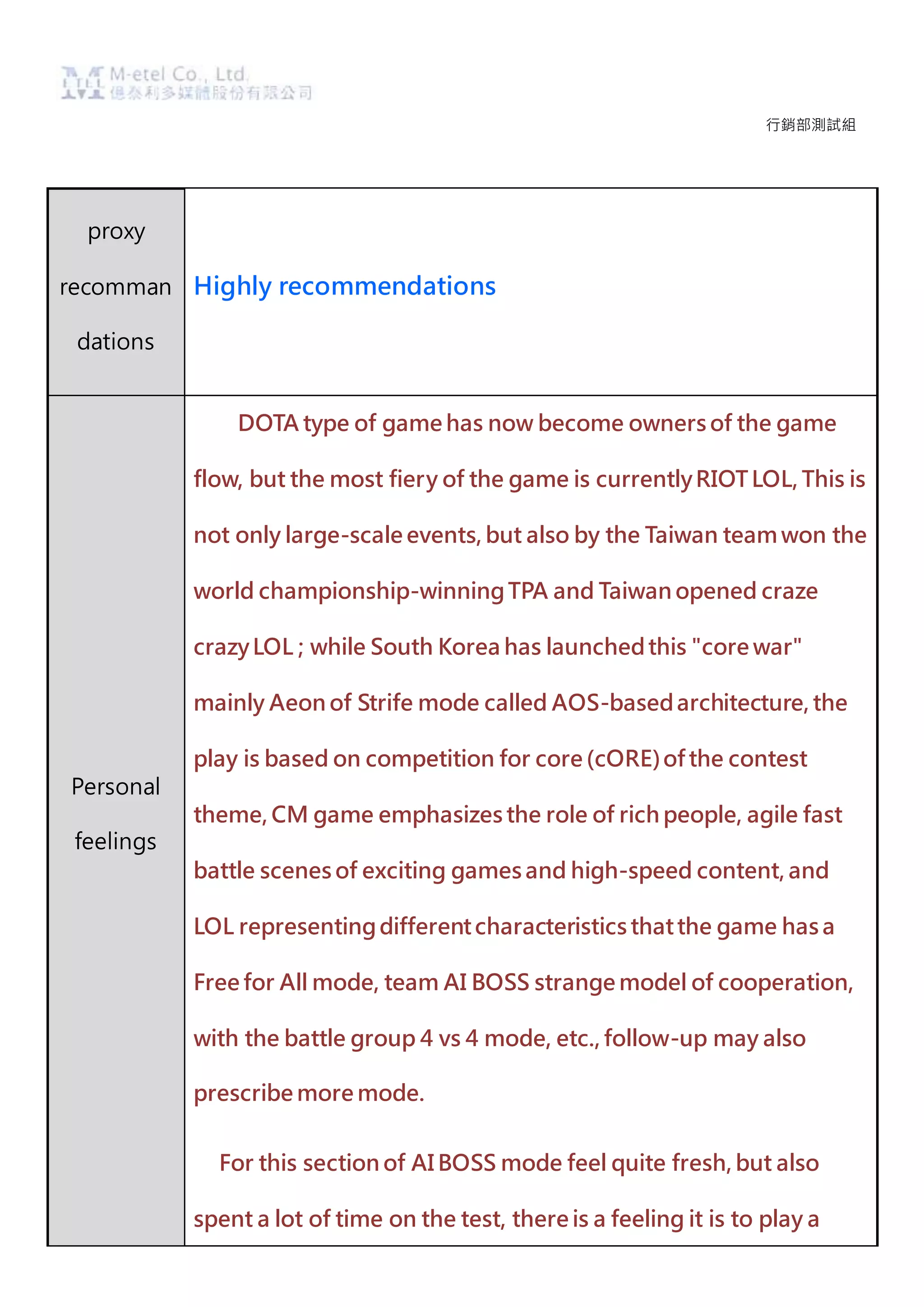 CoreMaster_Initial assessment test response_Alber Tan | DOCX