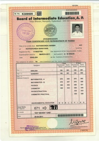 INTER CERTIFICATE | PDF
