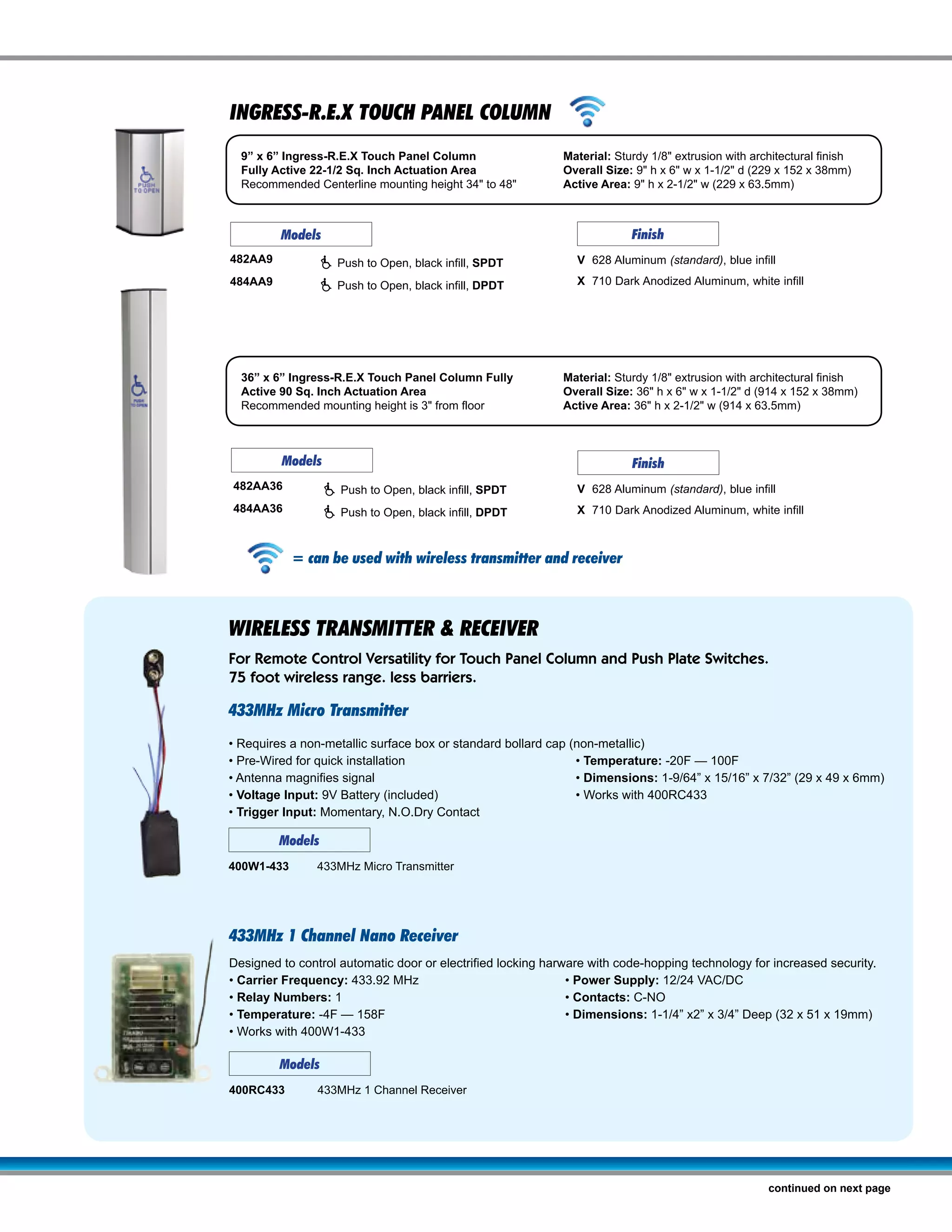 SDC 484O4RU Data Sheet | PDF