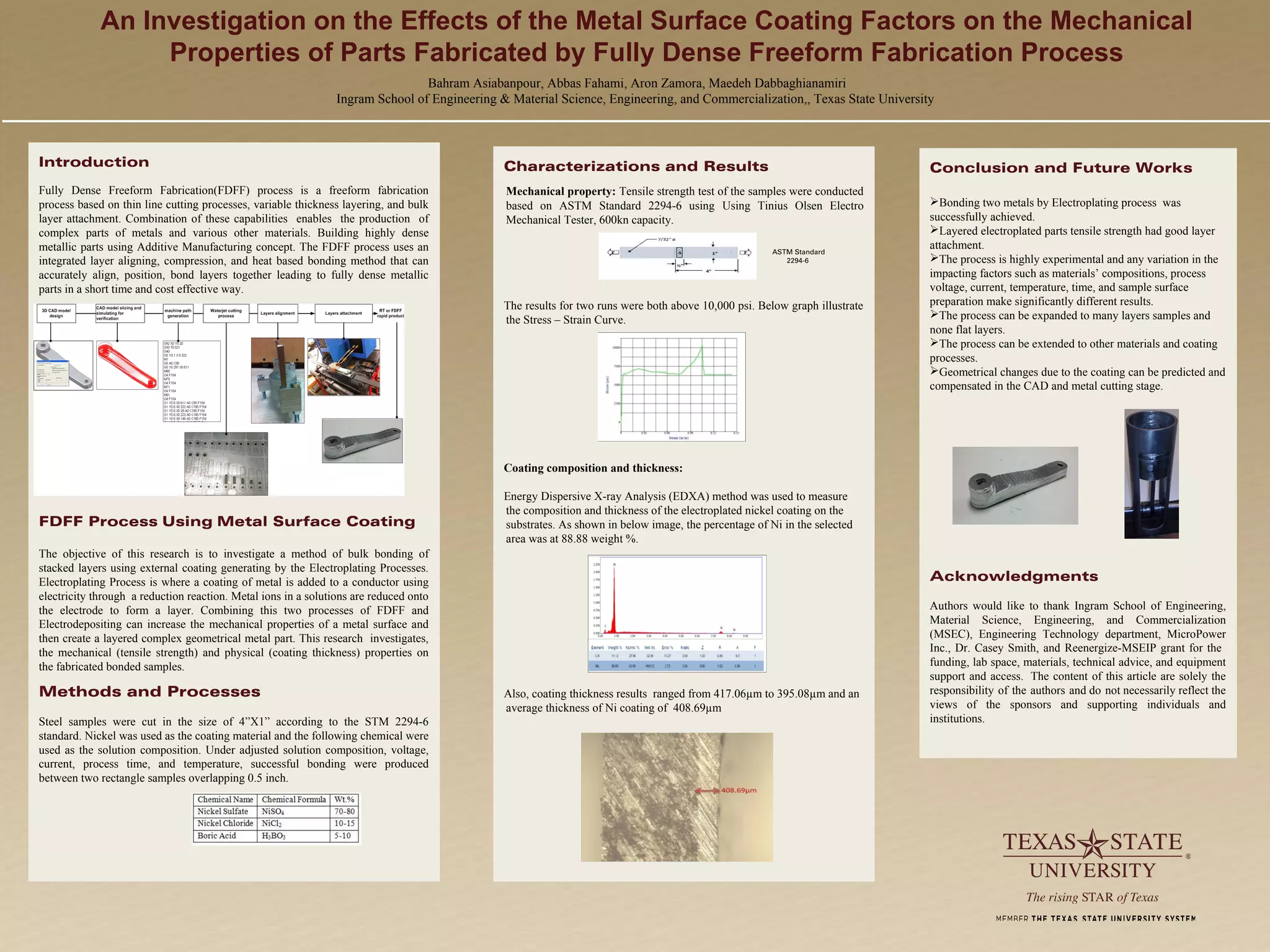 TSUGRC2015-FDFF-Final2 | PPT