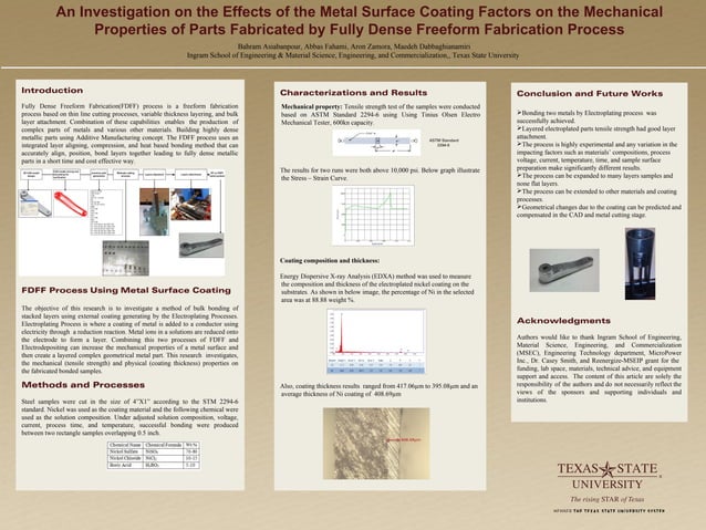 TSUGRC2015-FDFF-Final2 | PPT