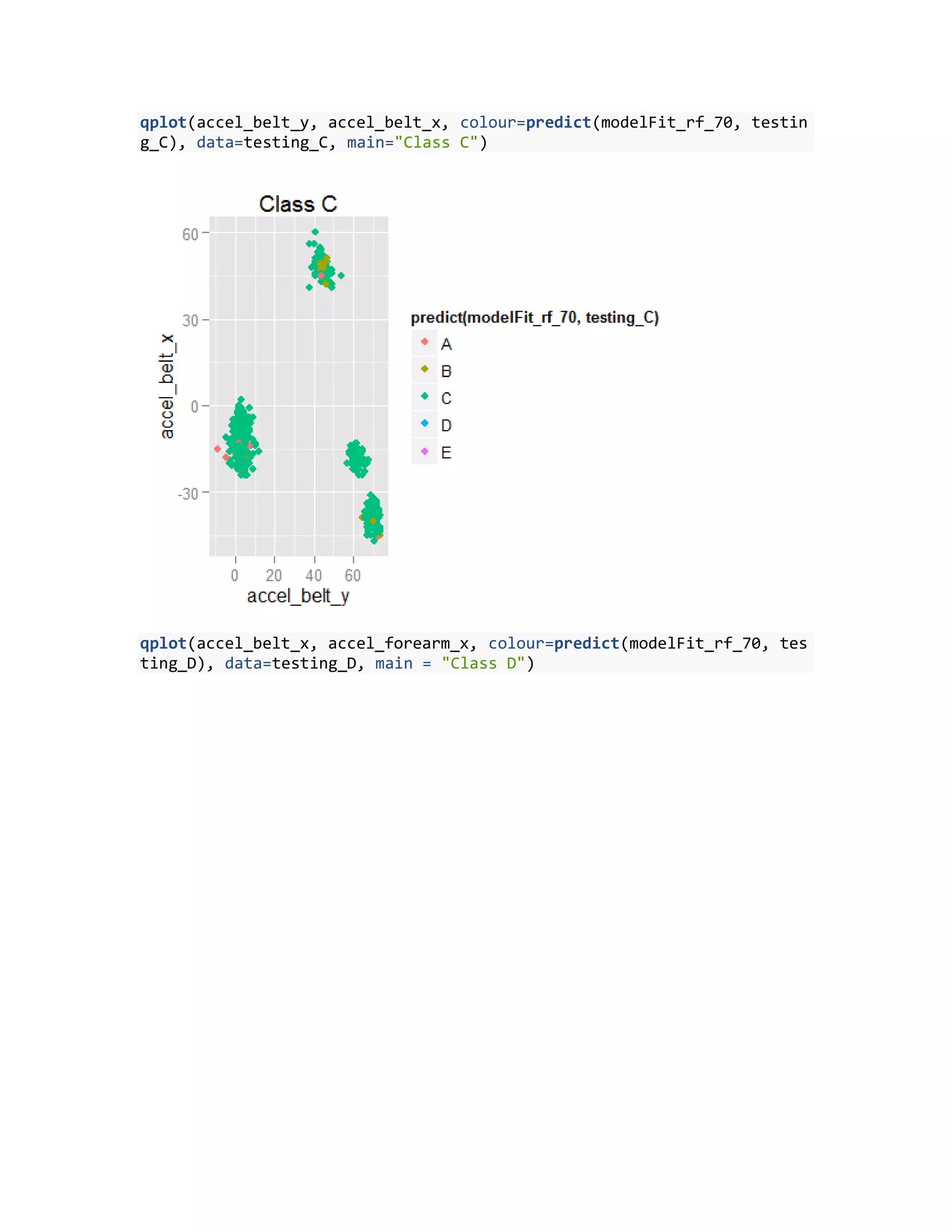 Classification examp | PDF