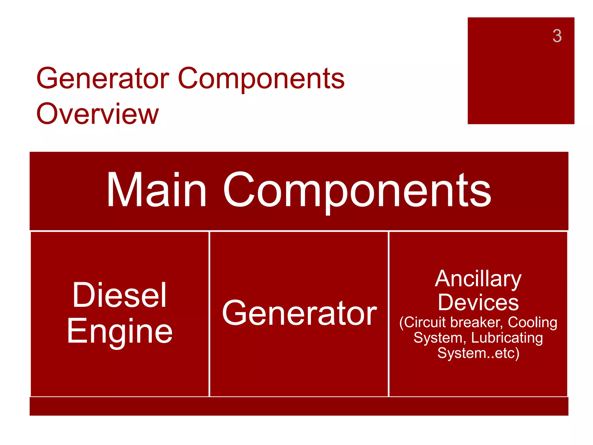 Diesel Generator | PPTX