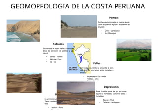 485431834-GEOMORFOLOGIA-DE-LA-COSTA-PERUANA.docx