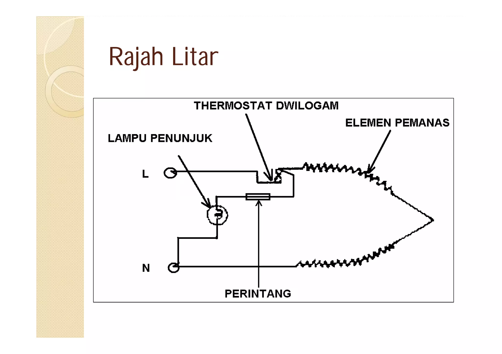 485614122-04-Seterika-Elektrik.pdf