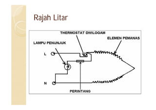 485614122-04-Seterika-Elektrik.pdf