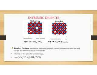 Intrinsic and extrinsic defects | PDF | Chemistry | Science
