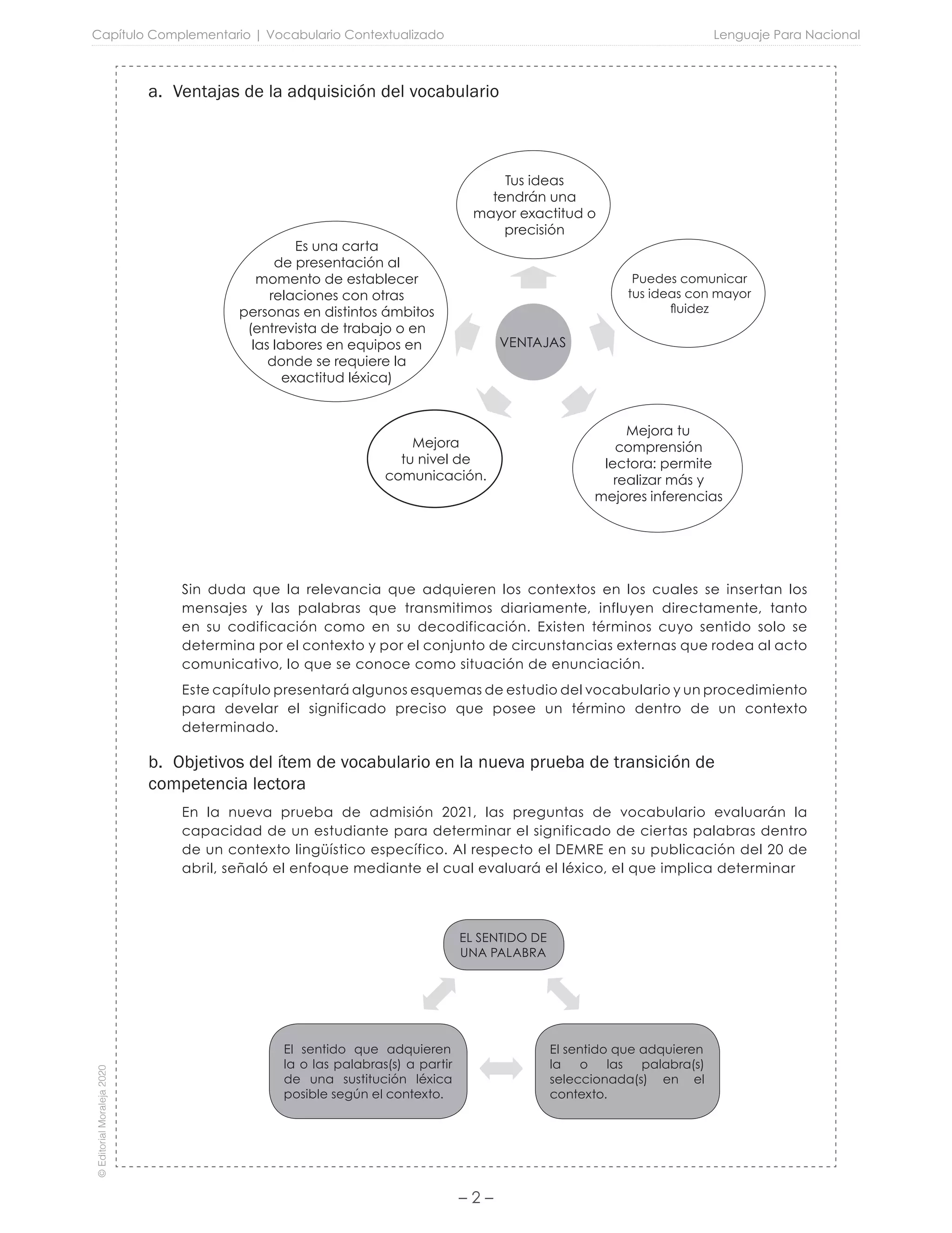 Hojas De Trabajo Con Pistas De Contexto De Vocabulario