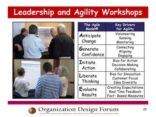 OD Forum _ Agility at LOF2 | PDF