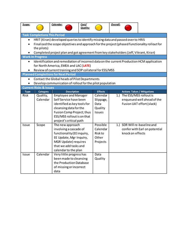 GHRIS Program Status 11-Mar-15 | PDF