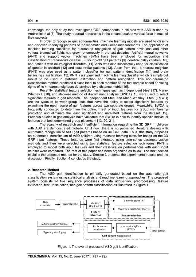 Autism Spectrum Disorders Gait Identification Using Ground Reaction Forces | PDF