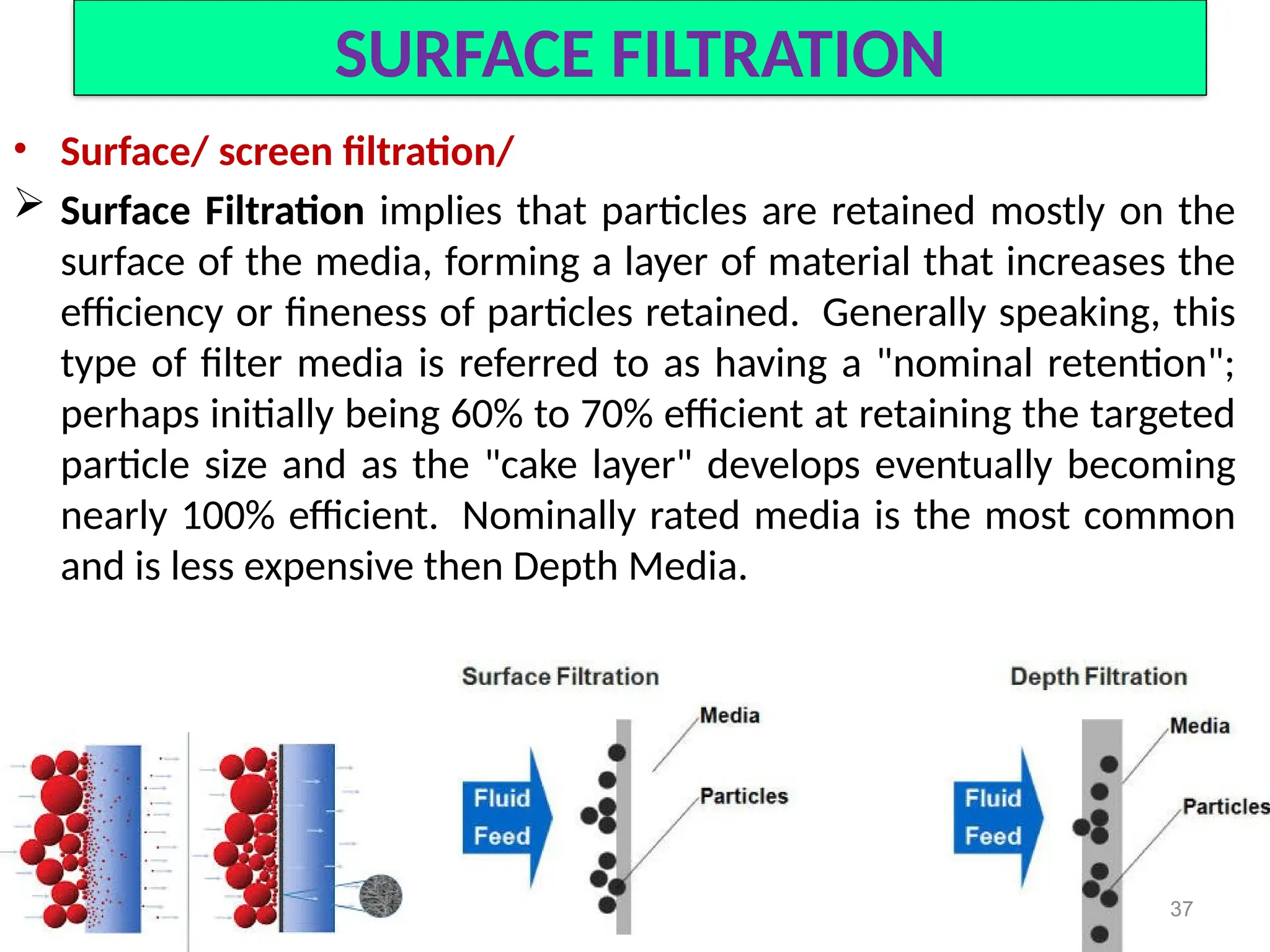 486163156-Filtration-Textile-pptx.pptxnnnnnn | PPTX