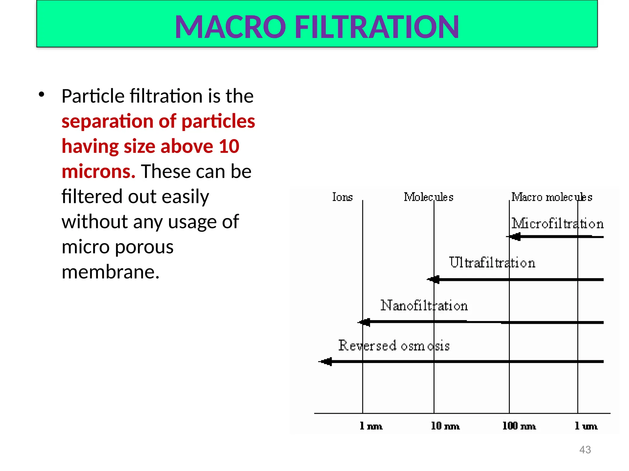 486163156-Filtration-Textile-pptx.pptxnnnnnn | PPTX