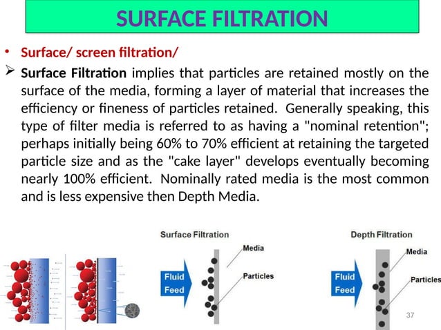 486163156-Filtration-Textile-pptx.pptxnnnnnn | PPT