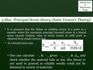 486354450-ssk-Theories-of-Failure-ppt.pptx