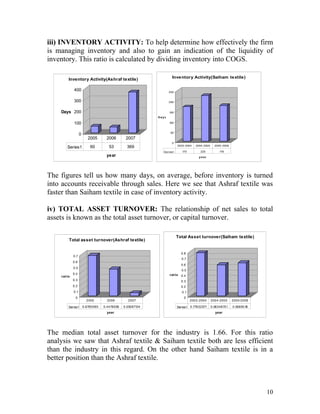 4863682 financial-analysis-on-annual-report-on-two-company | DOC